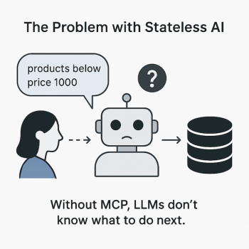 Under the Hood of MCP: How Model-Context-Protocol Powers Smarter AI Agents – NerdDevs | The best ...